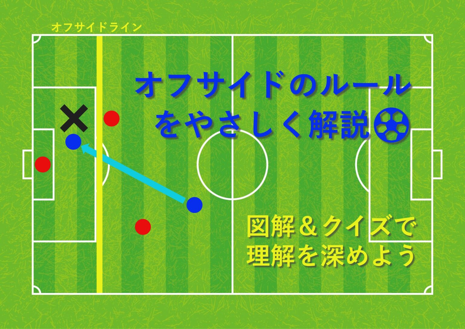 【2025最新版】サッカーのSPAとは？意味・DOGSOとの違い・適用例を徹底解説！ | エイトのゆるすぽLife Blog